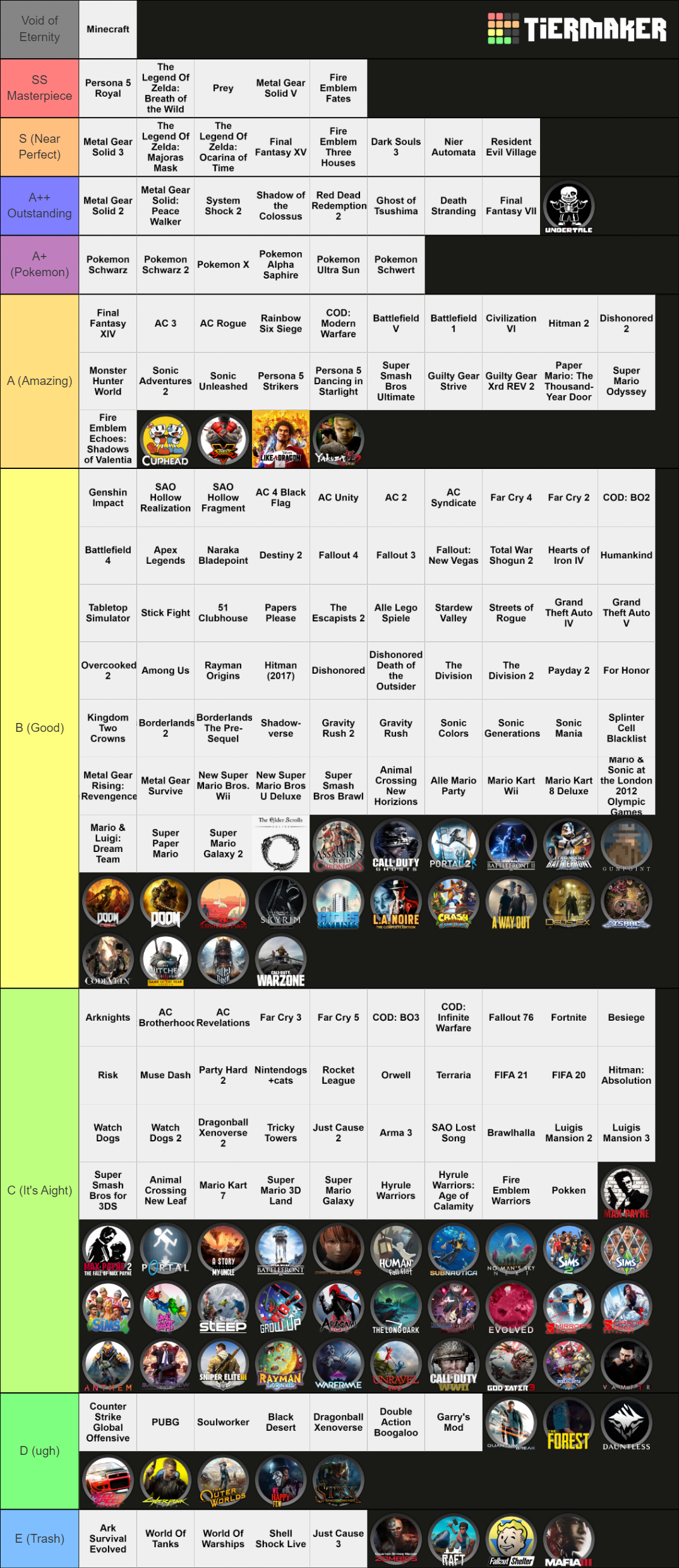 Video Games - Personal Best Tier List (Community Rankings) - TierMaker