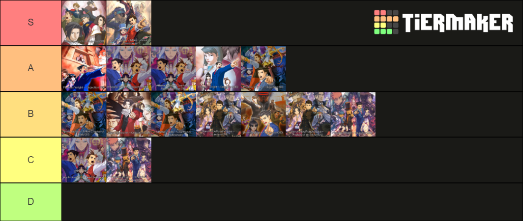 Ace Attorney All Objection! themes Tier List (Community Rankings ...