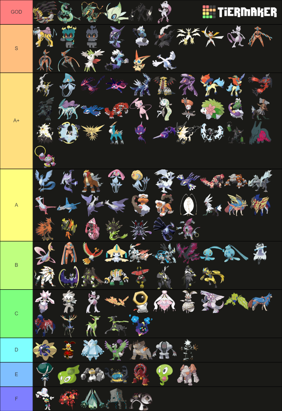 All legendary and mythical Pokémon and forms Tier List (Community ...