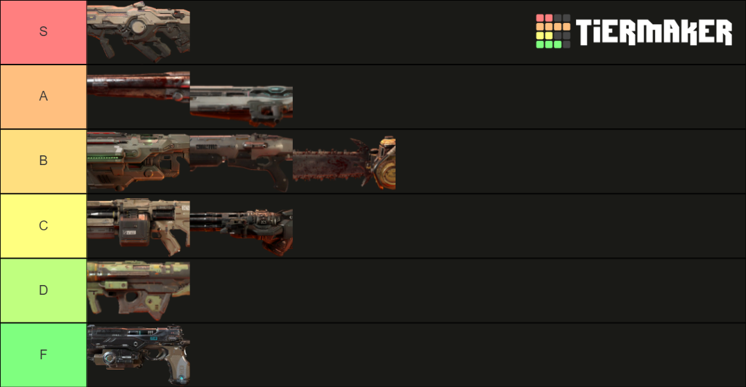 DOOM 2016 Weapons Tier List (Community Rankings) - TierMaker