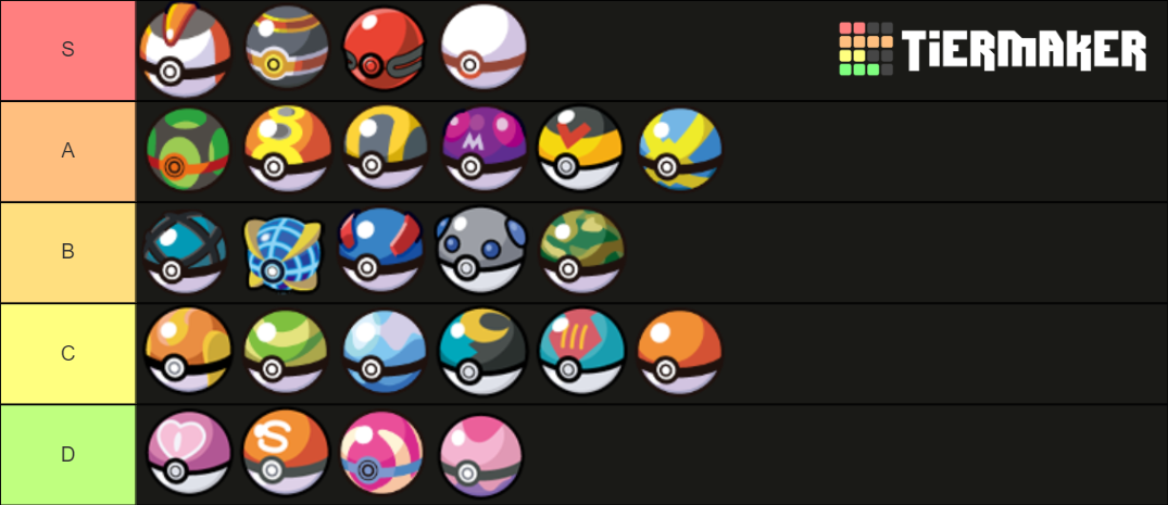 Pokeball Designs Tier List (Community Rankings) - TierMaker