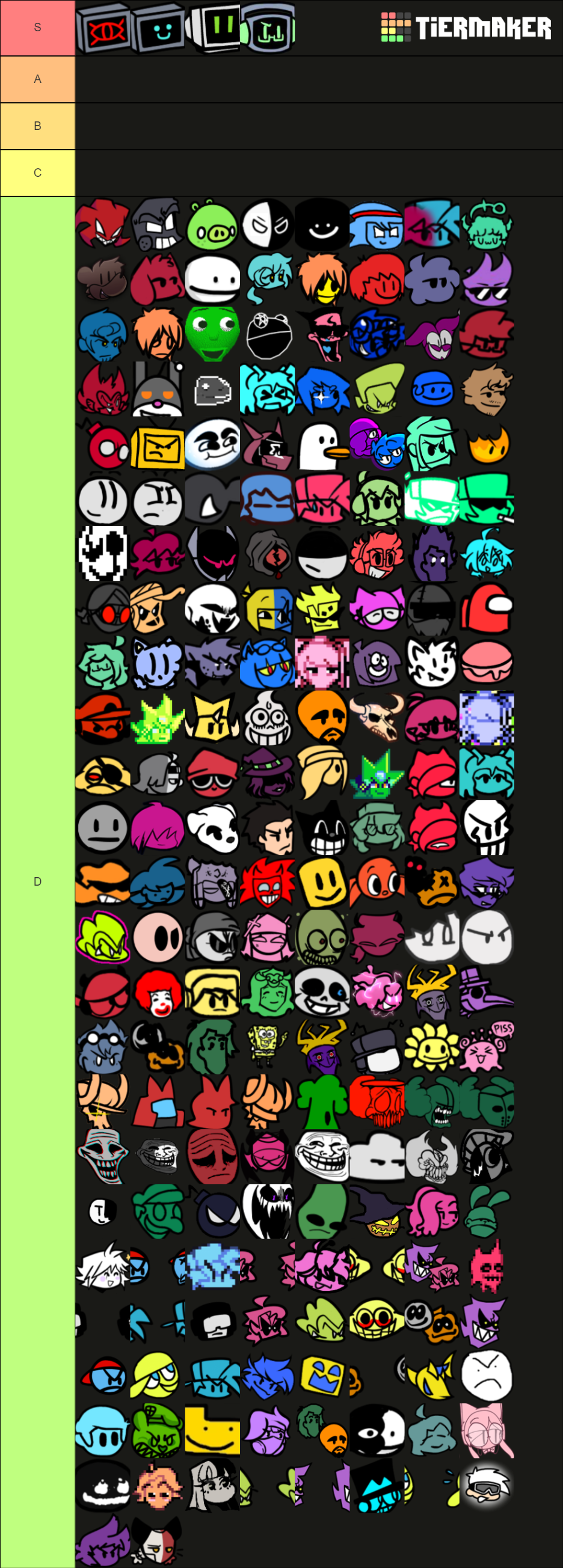 FNF mods characters Tier List (Community Rankings) - TierMaker FNF mods characters Tier List (Community Rankings) - TierMaker