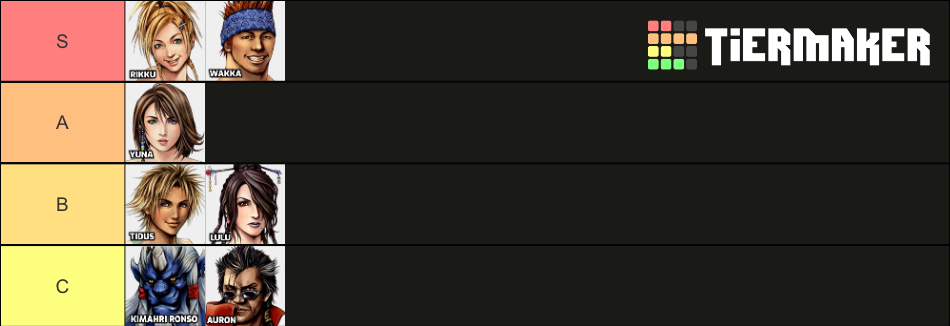 Final Fantasy X Characters Tier List (Community Rankings) - TierMaker