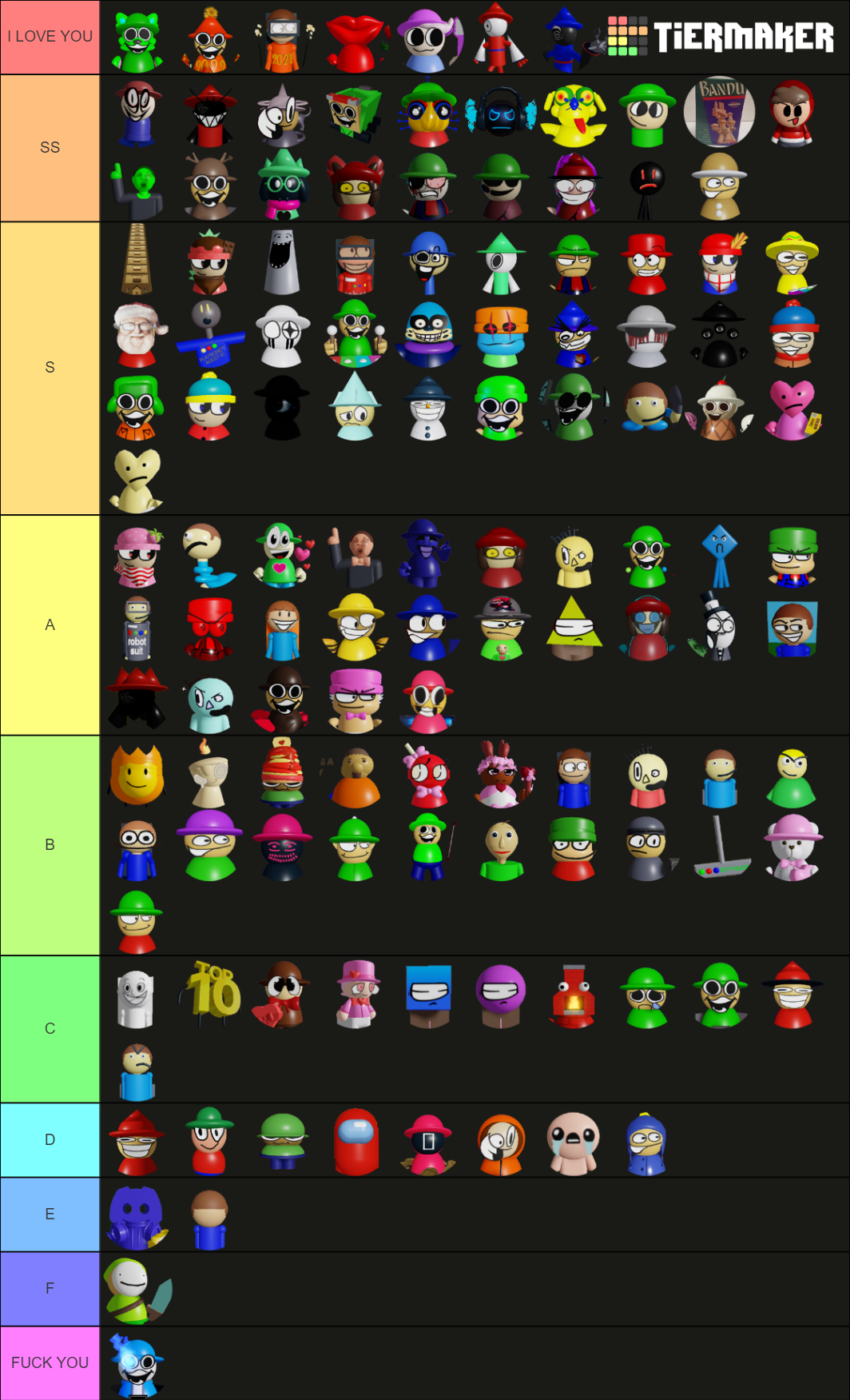 The Official Unofficial CRiD&B (OLD V1) Tier List (Community Rankings ...