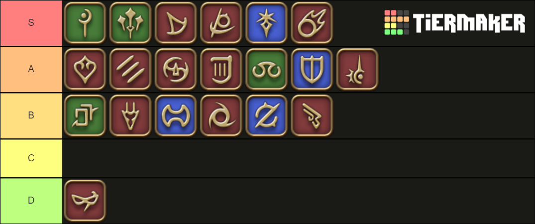 Final Fantasy XIV Jobs 6.0 Tier List (Community Rankings) - TierMaker