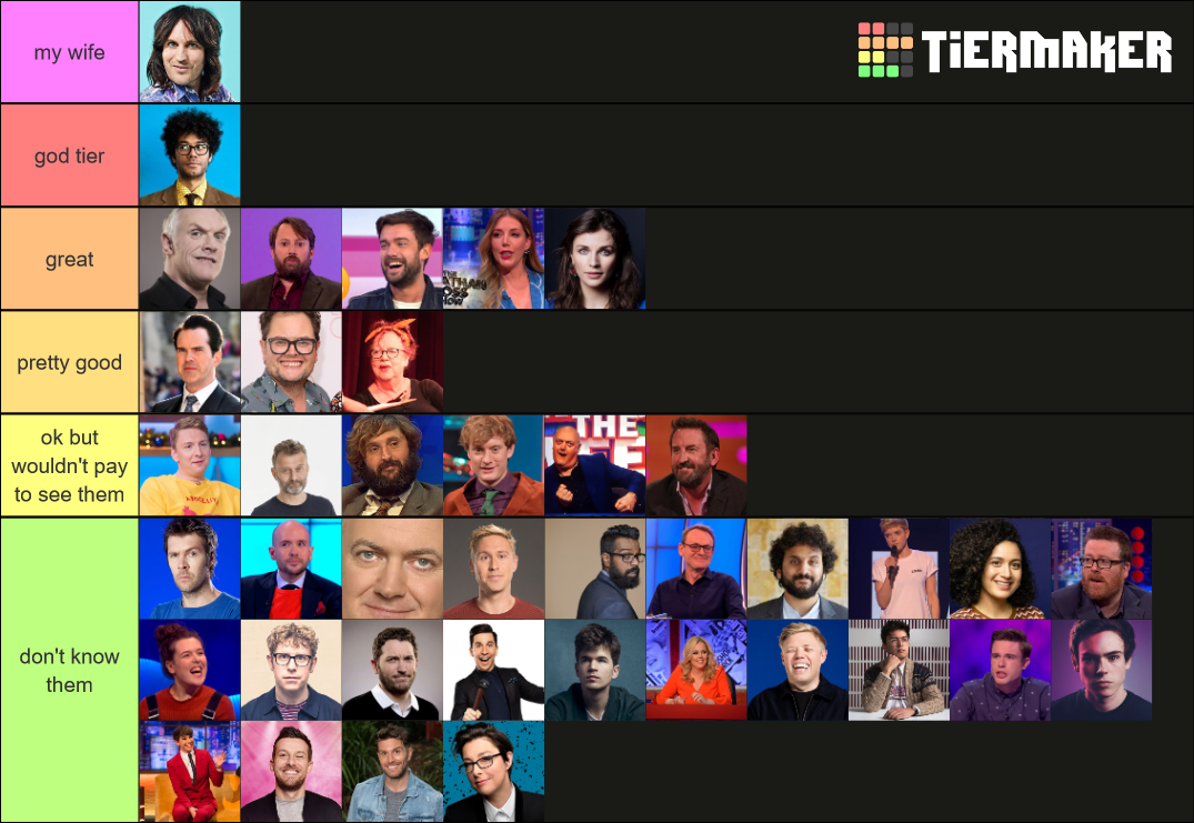 bRiTiSh CoMediAnS Tier List (Community Rankings) - TierMaker
