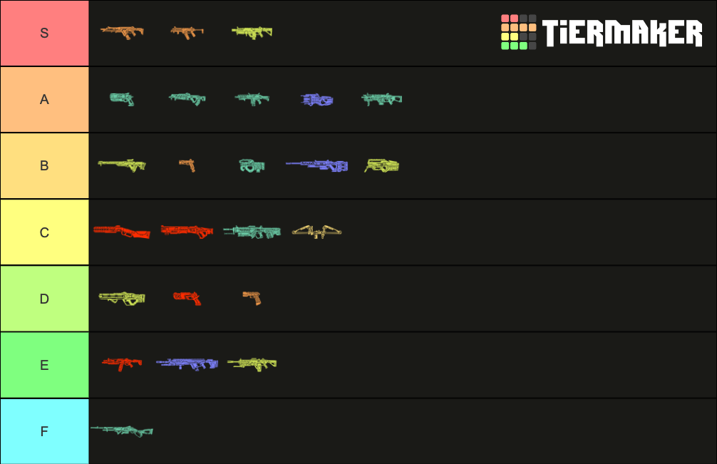 Apex Legends Weapons Season 11 Tier List (Community Rankings) - TierMaker