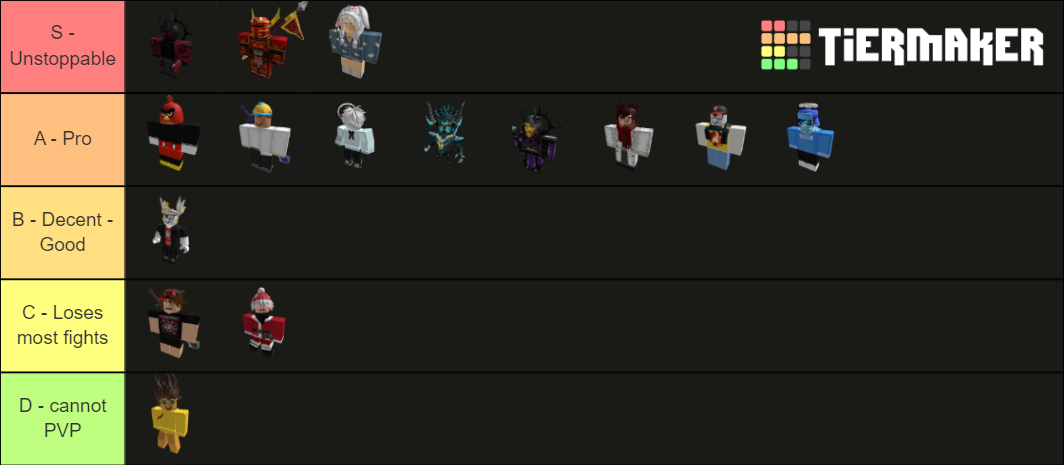 Sword Pit Tier List (Community Rankings) - TierMaker