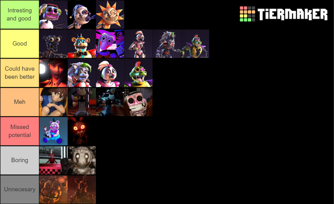 all Security Breach characters Tier List (Community Rankings) - TierMaker
