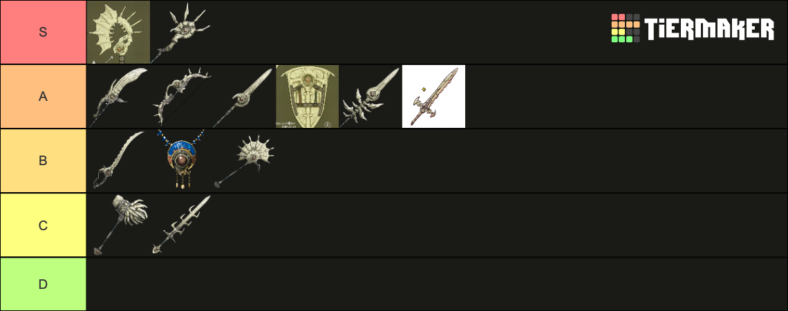 Fire Emblem Three Houses: Heroes Relics Ranked Tier List (Community ...