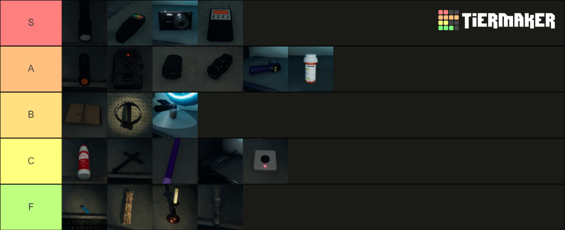 Phasmophobia New Items Tier List (Community Rankings) - TierMaker