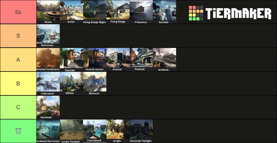 Bo4 Maps Tier List (Community Rankings) - TierMaker