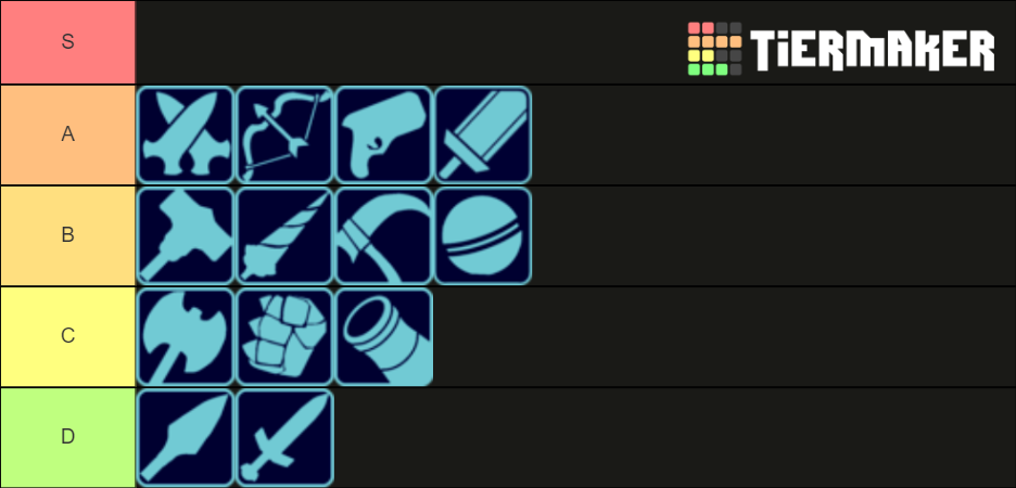 Brawlhalla Weapons 4.08+ Tier List (Community Rankings) - TierMaker