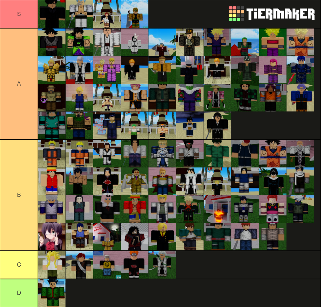 ABA (Anime Battle Arena) [MIGHT GUY] (also has Rikka) Tier List ...