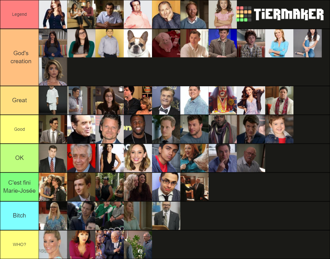 MODERN FAMILY Tier List (Community Rankings) - TierMaker