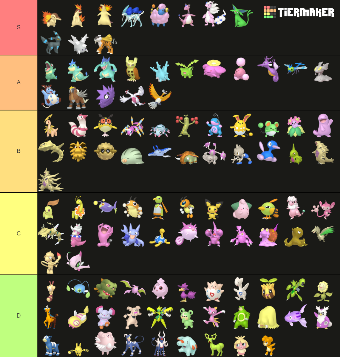 All Gen 2 Shiny Pokemon Tier List (Community Rankings) - TierMaker