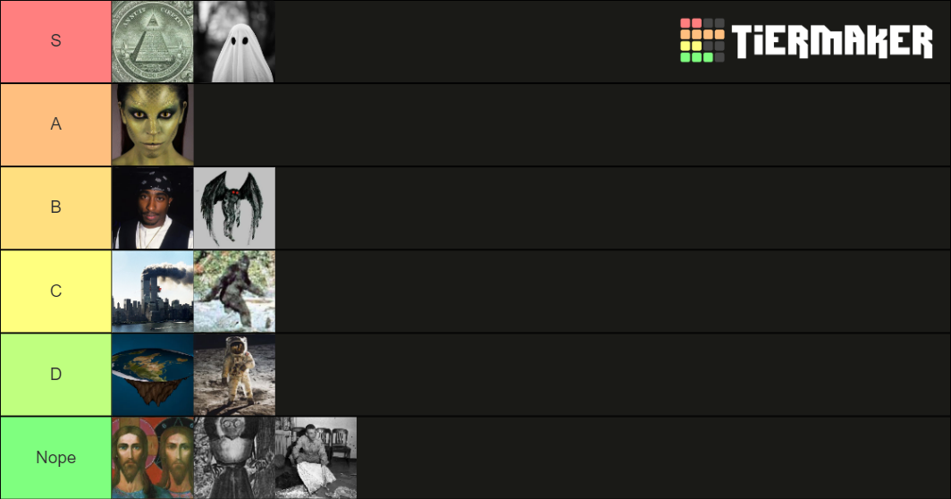 Cryptid/Conspiracy Theory Tier List (Community Rankings) - TierMaker