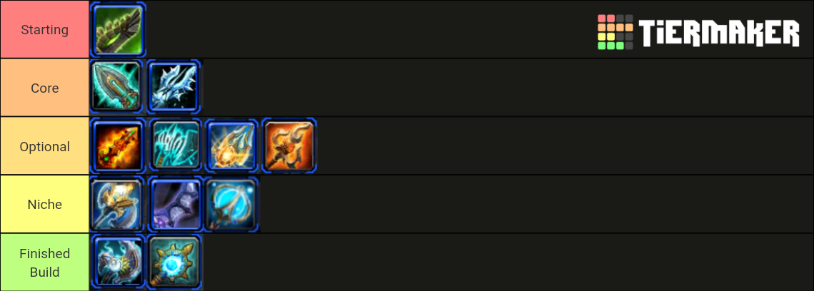 Aos Build Paths Tier List (Community Rankings) - TierMaker