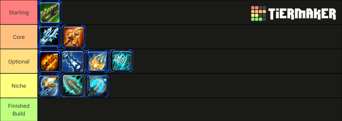 Aos Build Paths Tier List (Community Rankings) - TierMaker