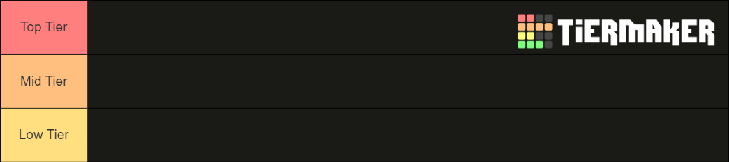 Tier-list des meilleures armes de SF Tier List (Community Rankings ...