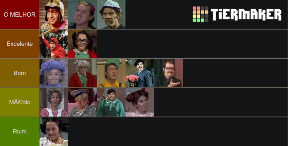 Melhores personagens do CHAVES Tier List (Community Rankings) - TierMaker