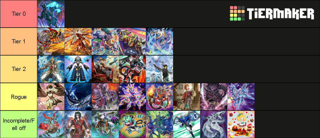 Yu-Gi-Oh! May 2022 Meta Post DIFO Tier List (Community Rankings) - TierMaker