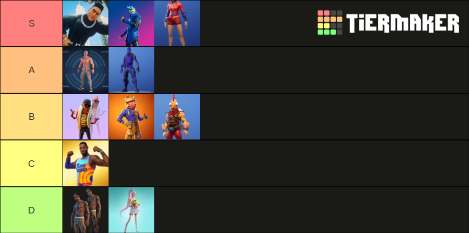 Top Fortnite skins Tier List (Community Rankings) - TierMaker