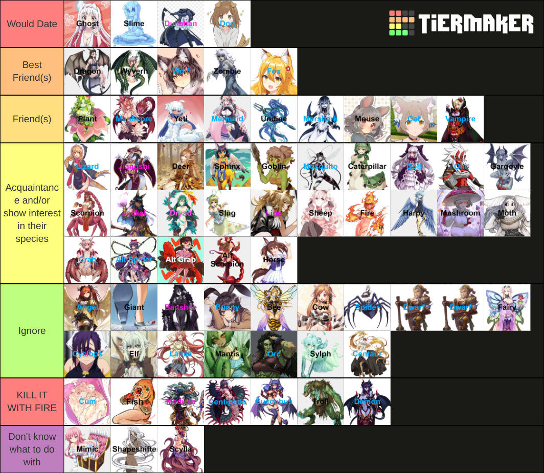 the-monster-girl-species-tier-list-community-rankings-tiermaker