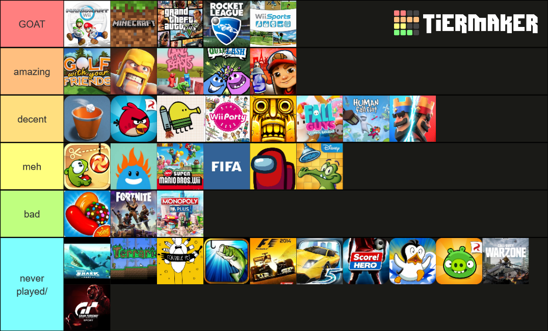 mobile games and video games Tier List (Community Rankings) - TierMaker