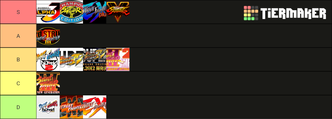 Street Fighter Games Tier List (Community Rankings) - TierMaker
