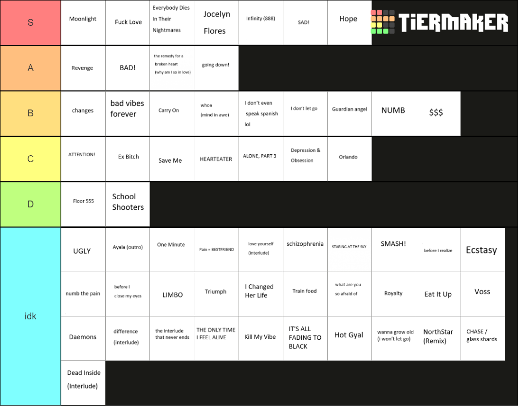 XXXTentacion Songs (studio album addition) Tier List (Community ...
