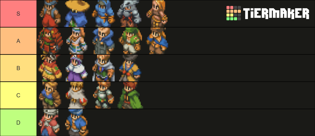 Final Fantasy Tactics - Jobs Tier List (Community Rankings) - TierMaker