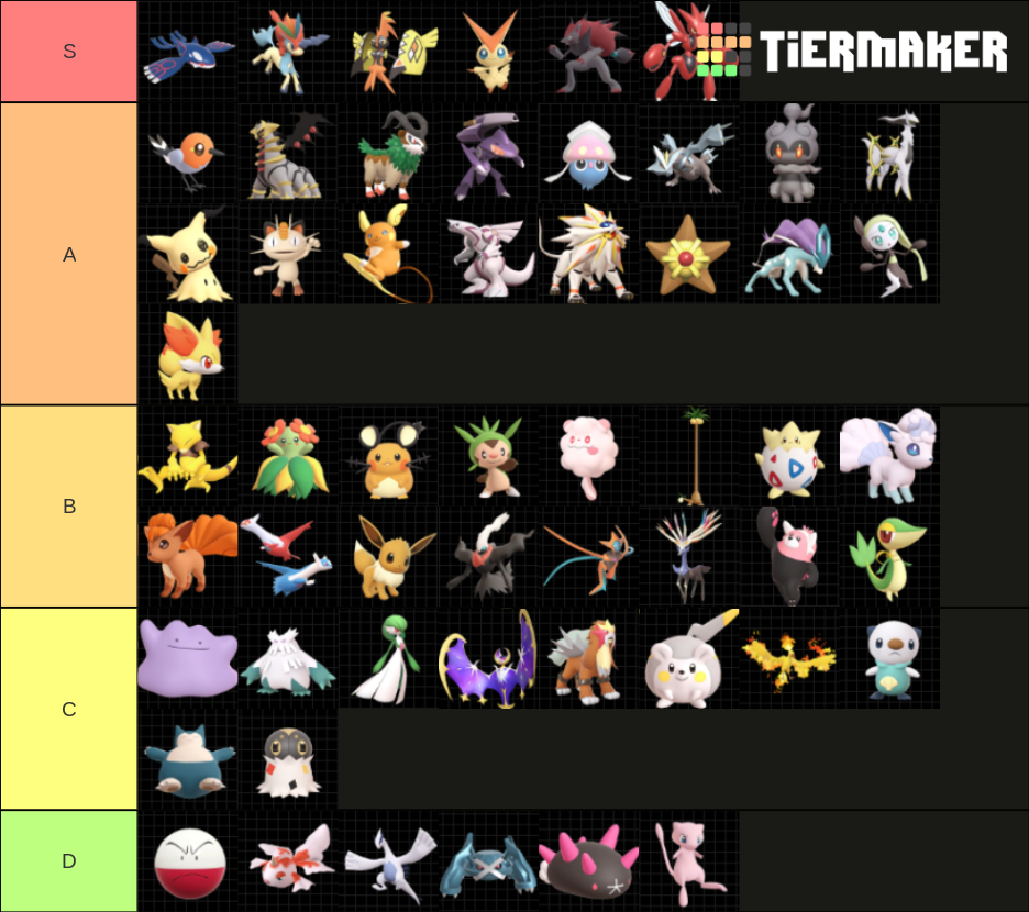Pokeball Pokemon Smash Ultimate Tier List (Community Rankings) - TierMaker