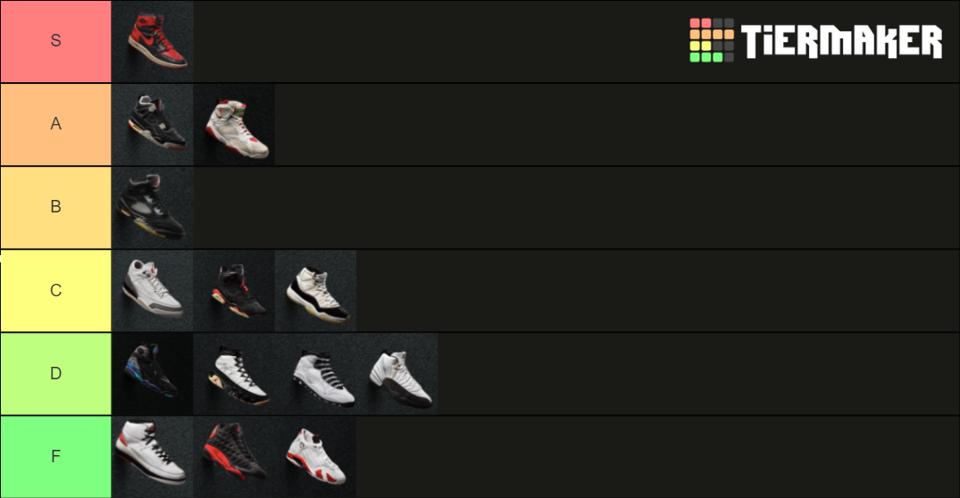 Jordans Tier List (Community Rankings) - TierMaker