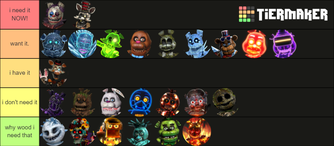 FNAF AR: Tier Maker Skins (2020 Edition) Tier List (Community Rankings ...