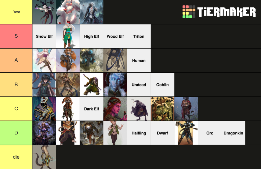 DND Races Tier List (Community Rankings) - TierMaker