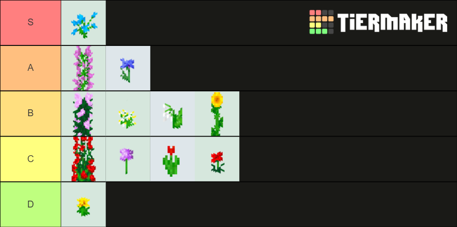 Minecraft Flowers Tier List (Community Rankings) - TierMaker