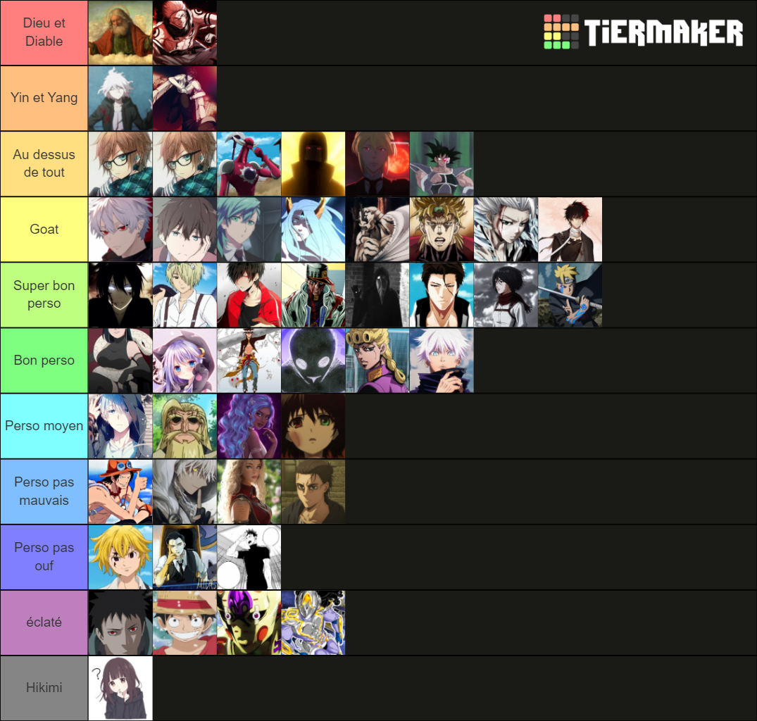 Tierlist persos MMR Tier List (Community Rankings) - TierMaker