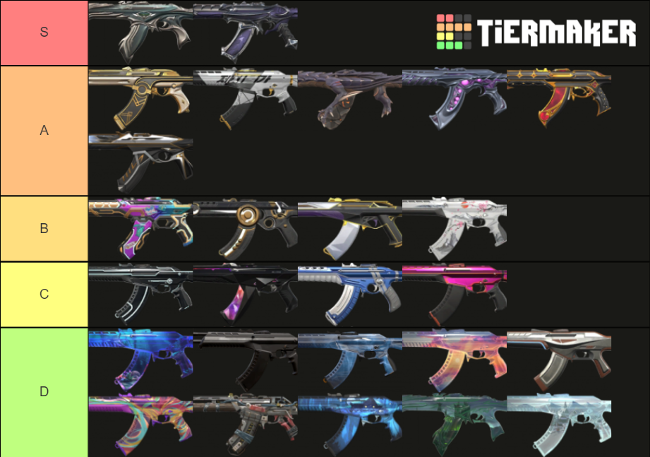 Valorant Vandals(Updated: Include Valorant Go! Vol.2) Tier List ...