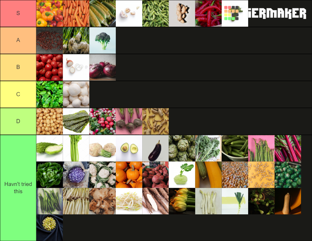 The Ultimate Vegetable Tier List (Community Rankings) - TierMaker