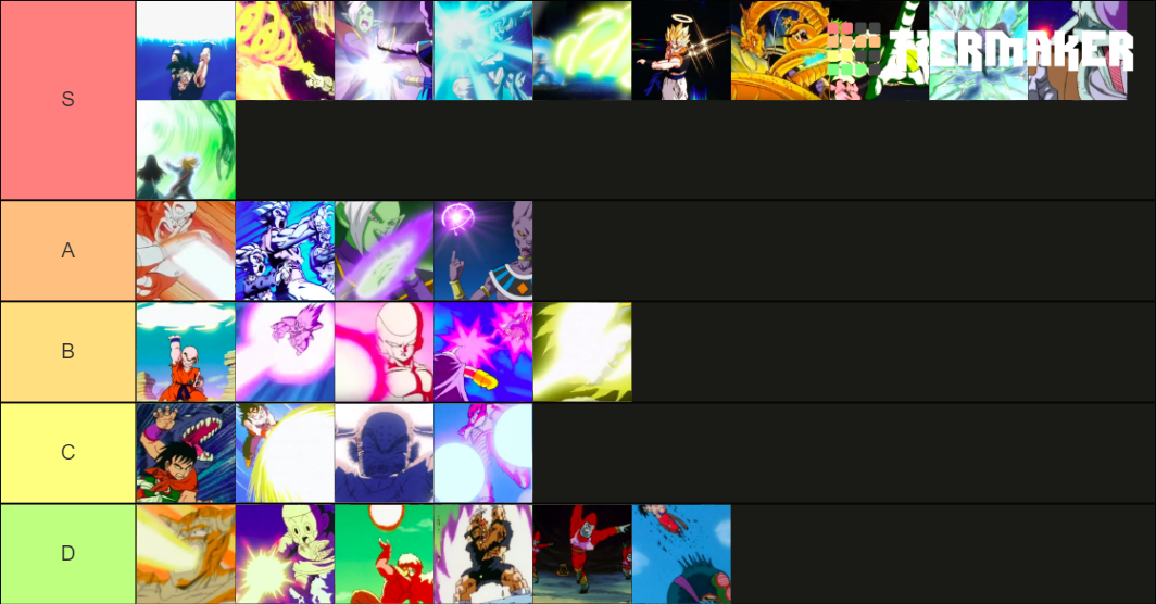 Dragon Ball Attacks Tier List (Community Rankings) - TierMaker