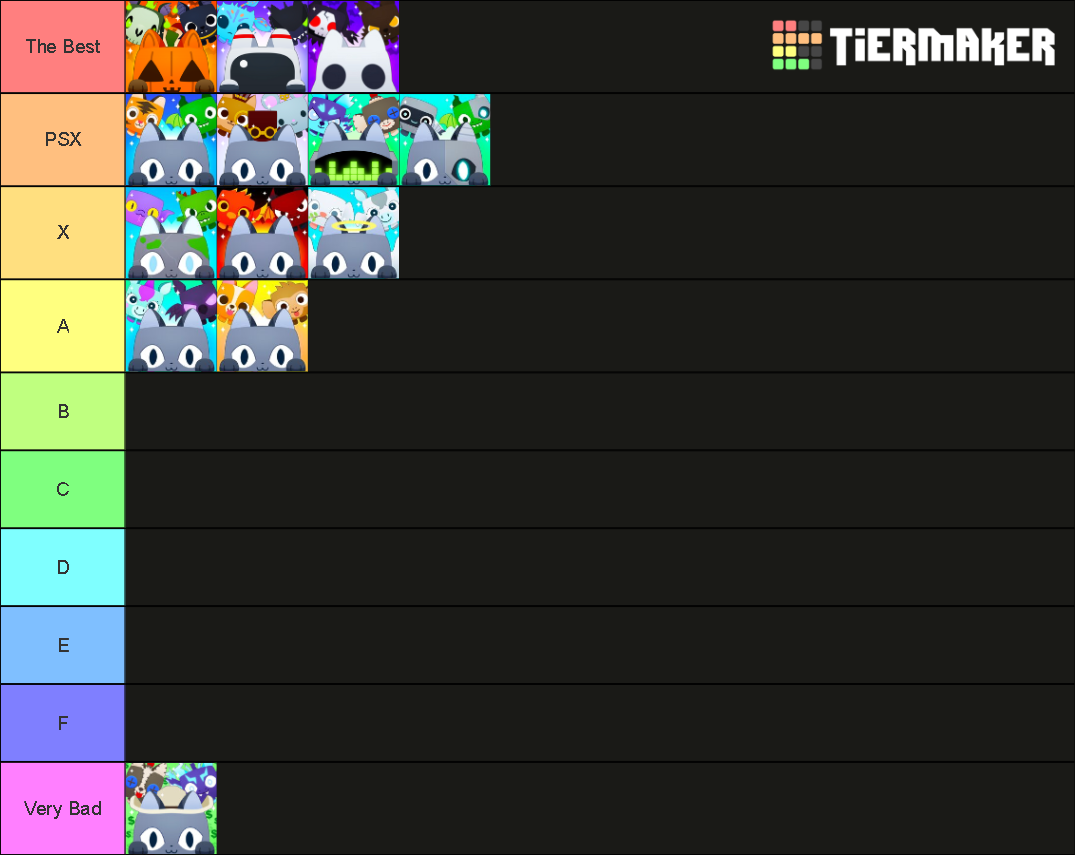 All Pet Simulator X Updates Tier List (Community Rankings) - TierMaker