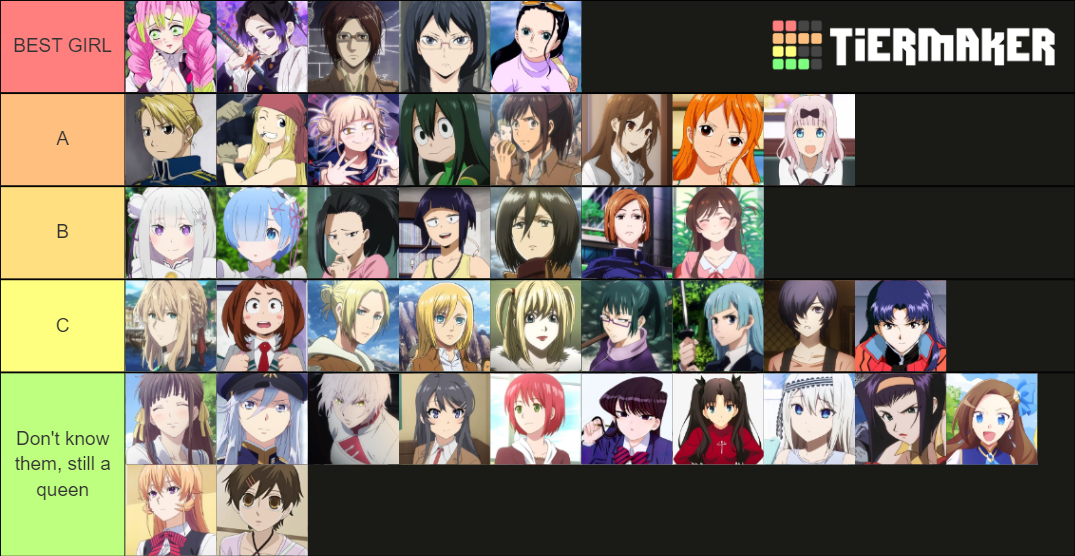 Anime Best Girls Tier List (Community Rankings) - TierMaker