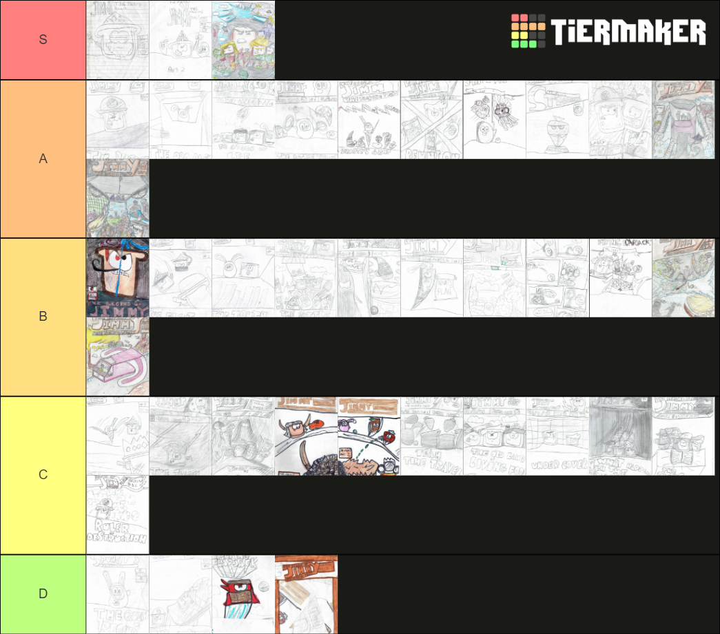 The Legend of Jimmy the Talking Toast comics Tier List (Community ...