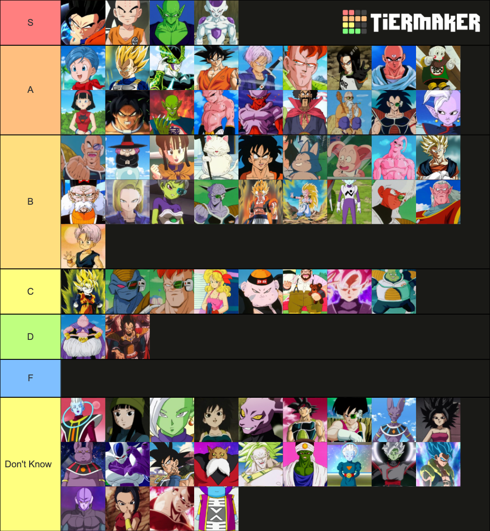 Dragon Ball Characters Tier List (Community Rankings) - TierMaker