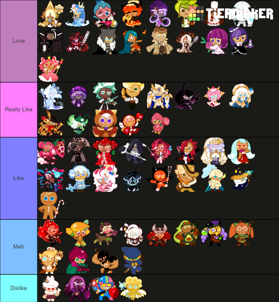 probs the most updated crk (+ npcs) Tier List (Community Rankings ...