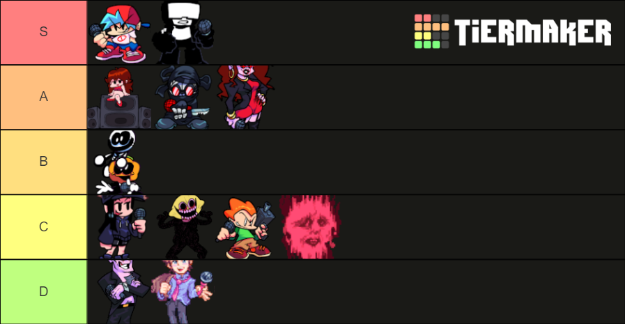 Every FNF Character ranked Tier List (Community Rankings) - TierMaker