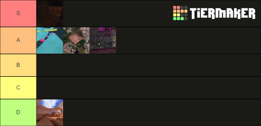 gorilla tag maps Tier List (Community Rankings) - TierMaker