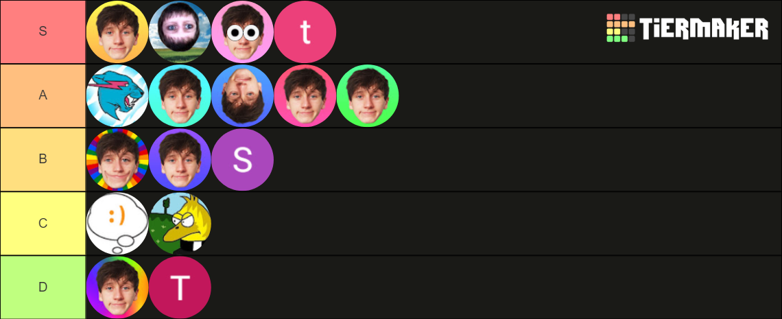 JackSucksAtLife's Channels Tier List (Community Rankings) - TierMaker