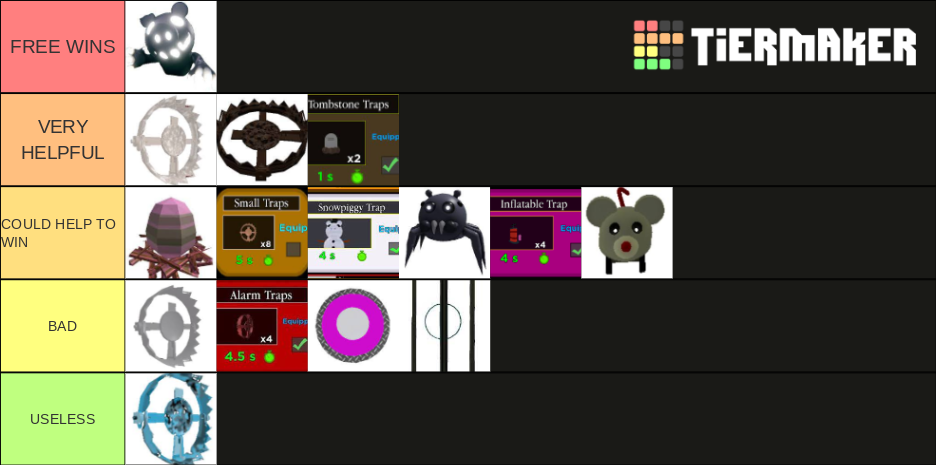 Every Piggy Game Trap Tier List (Community Rankings) - TierMaker